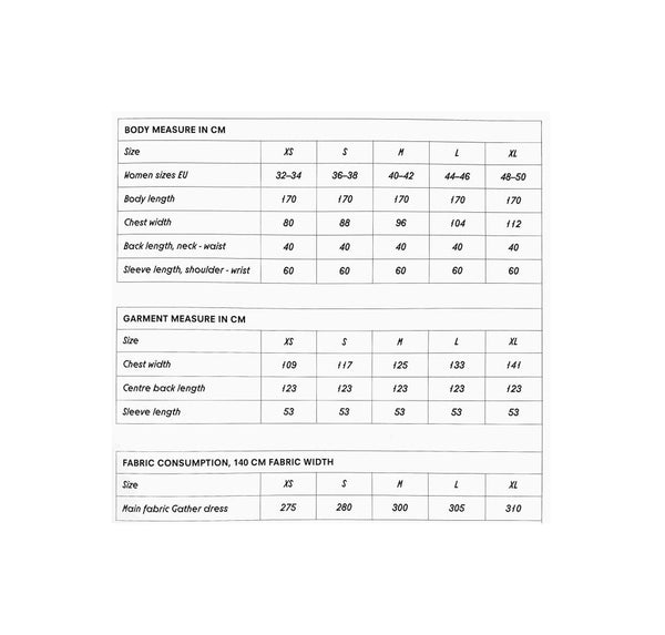 Sewing pattern Gather dress – Ann Ringstrand